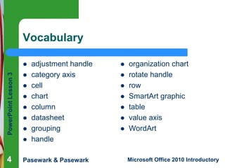 3 Working with Visual Elements.ppt