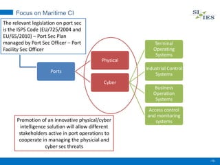 Critical Infrastructure and Cybersecurity Transportation Sector | PPT
