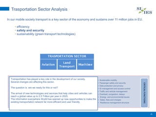 Critical Infrastructure and Cybersecurity Transportation Sector | PPT