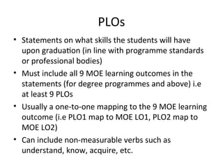 Writing Learning Outcomes guideline for ipt | PPT