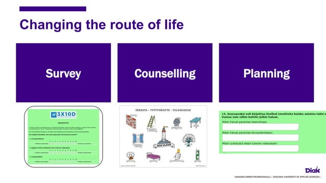 Measuring life-situations of the youngsters with 3X10D Survey, adjunct ...