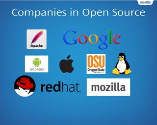 Contributing to Open Source | PPT