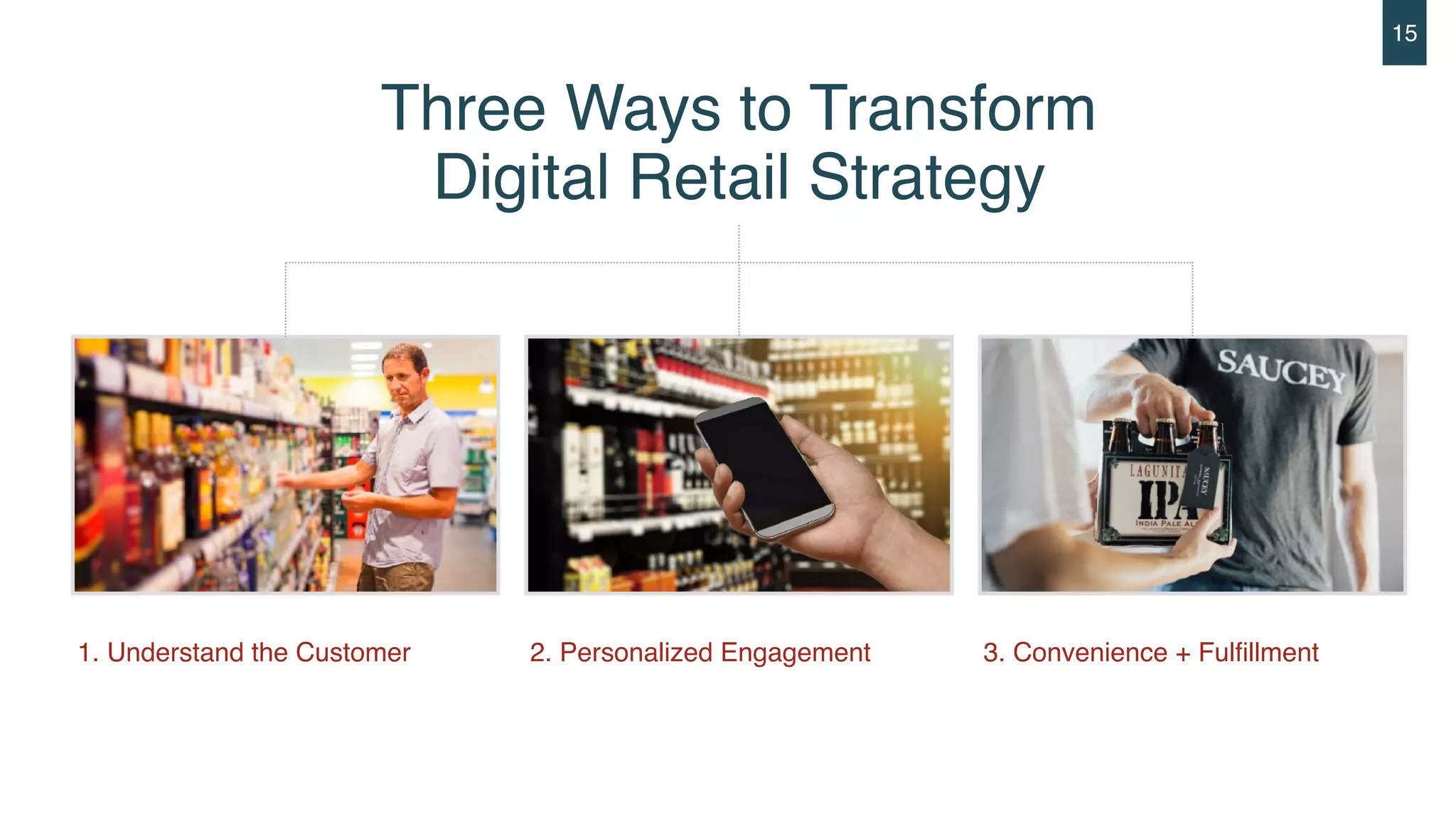 3x3 Insights - The Digital Transformation of Alcohol Retail | PDF