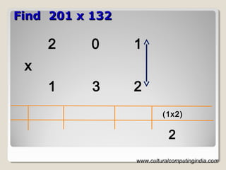 Vedic Mathematics- 3x3 multiplication | PPT
