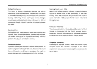 DSKP KSSR SEMAKAN TAHUN 1 BAHASA INGGERIS CEFR SK V2 | PDF