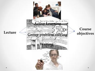 3x3 slides with instructions information and samples | PPT