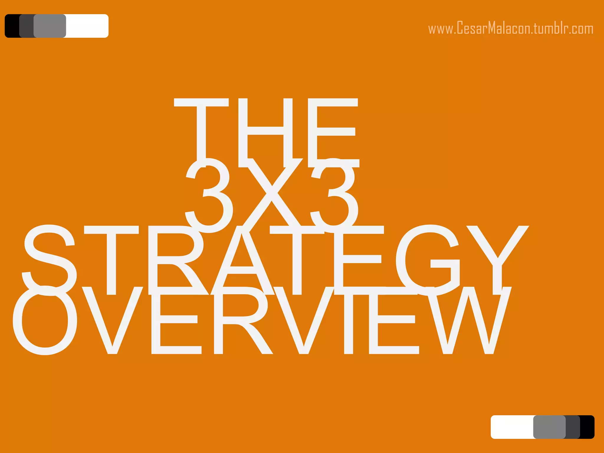 What is strategy? 3x3 Strategy Overview | PPSX | Business | Business ...