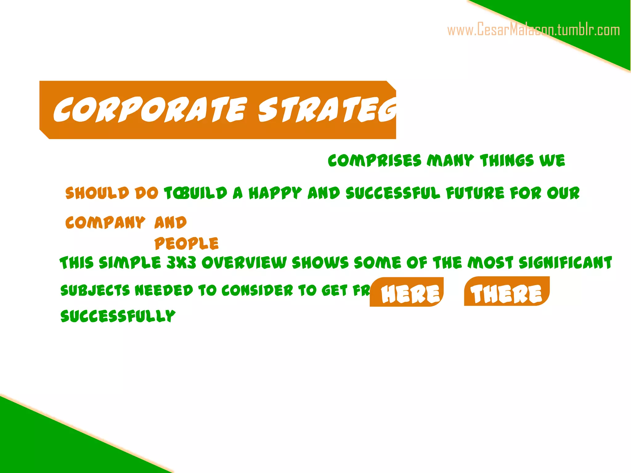 What is strategy? 3x3 Strategy Overview | PPSX | Business | Business ...