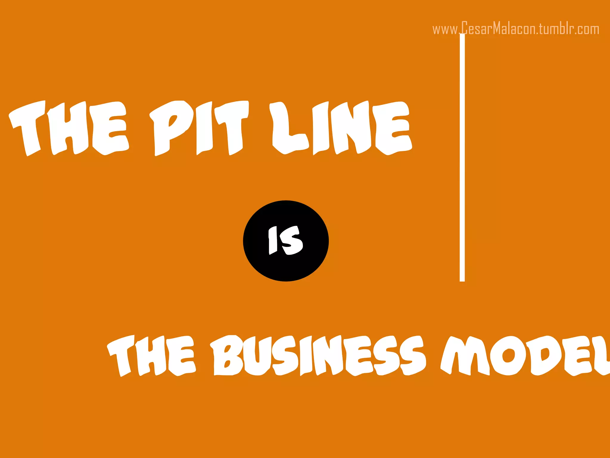 What is strategy? 3x3 Strategy Overview | PPSX | Business | Business ...