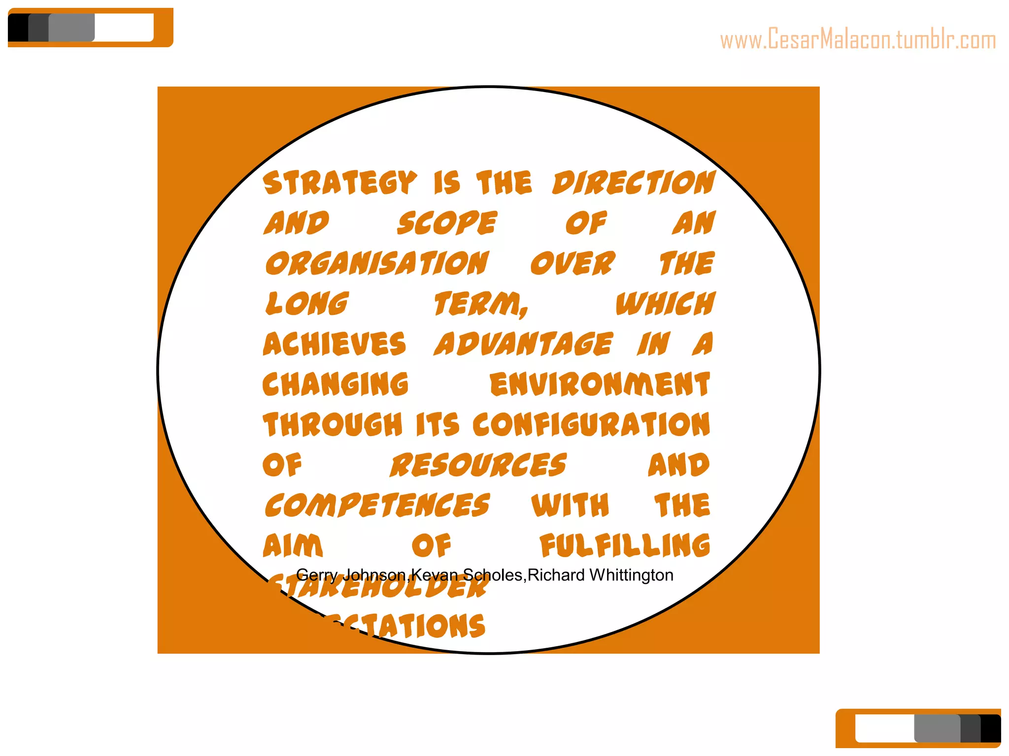 What is strategy? 3x3 Strategy Overview | PPSX | Business | Business ...