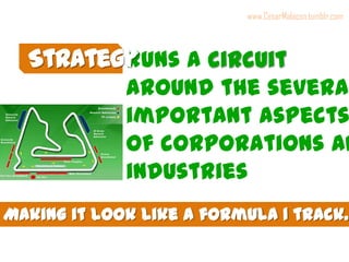 What is strategy? 3x3 Strategy Overview | PPSX | Business | Business ...