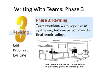 3 x3 writing process | PPTX