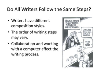 3 x3 writing process | PPTX