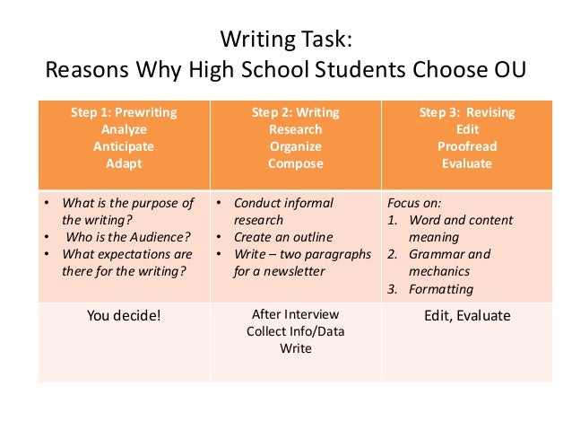 3 x3 writing process