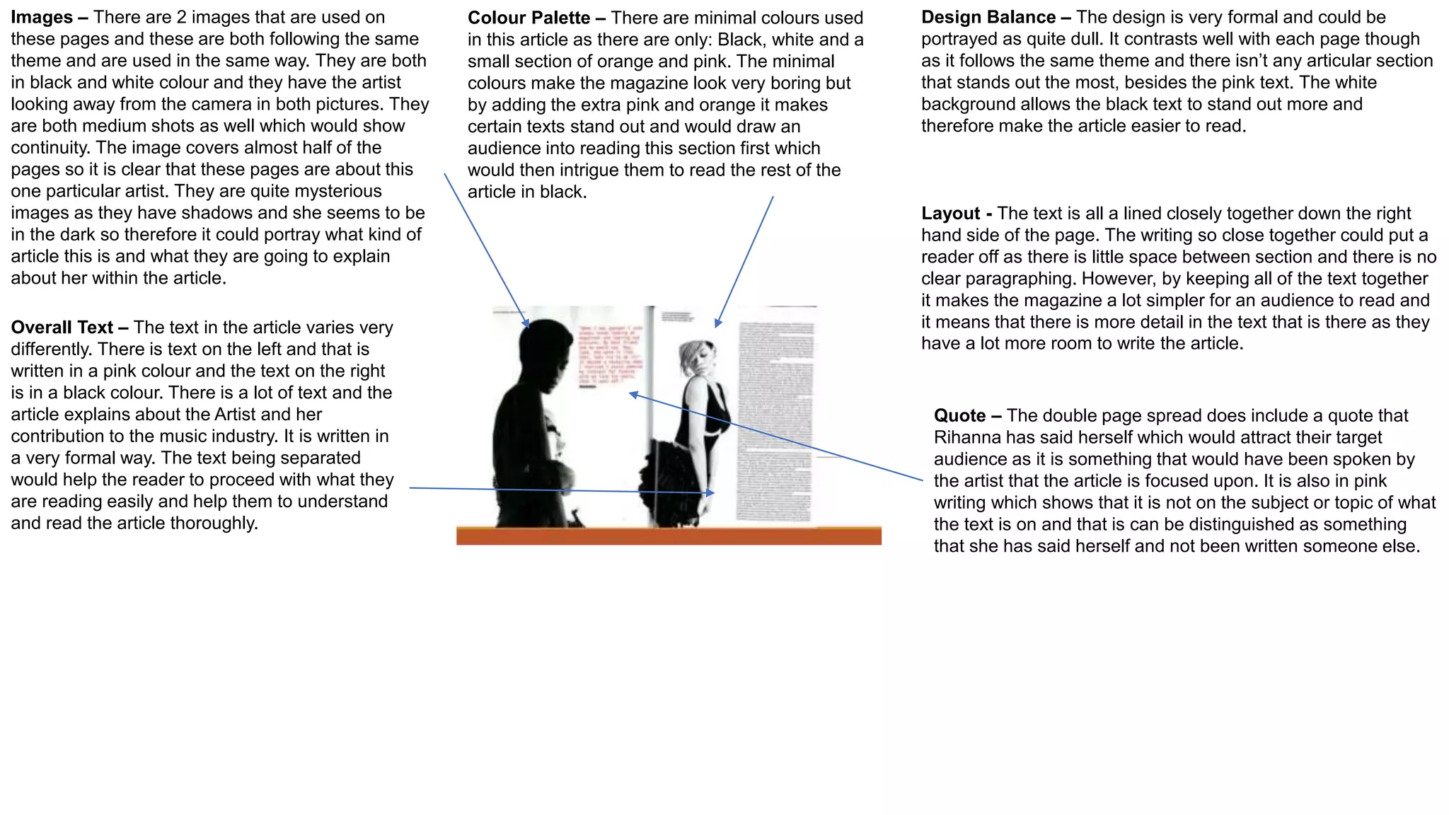 3 x double page spread | PPTX