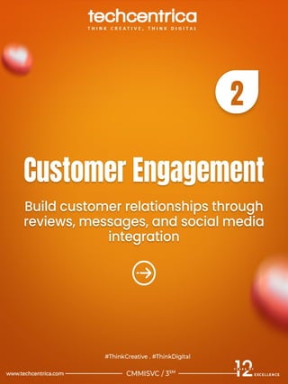 3X Growth - Google Promotion Company in Noida.pptx