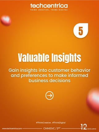 3X Growth - Google Promotion Company in Noida.pptx