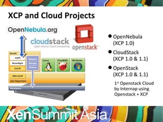 XCP Project Update | PPT