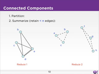 XXL Graph Algorithms__HadoopSummit2010 | PDF | Graphics Software | Computer Software and ...