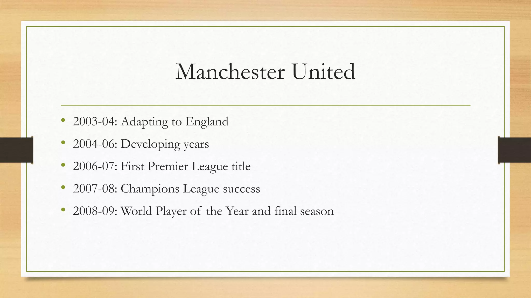 Famous Personality - Cristiano Ronaldo | PPTX