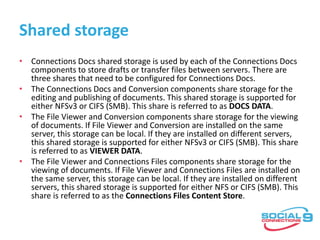 IBM Connections Docs, from zero to hero and a glimpse of the future | PPT