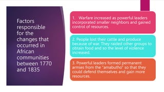 TRANSFORMATIONS_IN_SOUTHERN_AFRICA_AFTER_1750_(1).pptx