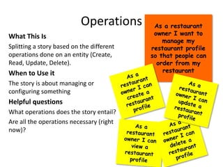 21 Story Splitting Patterns | PPTX