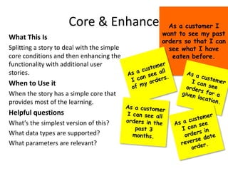 21 Story Splitting Patterns | PPTX