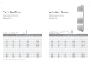 Radiators | PDF