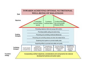 Meeting the challenge of a new era for achieving healthy diet and ...
