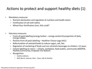 Meeting the challenge of a new era for achieving healthy diet and ...