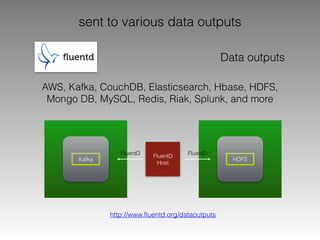 Moving towards unified logging | PPT