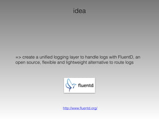 Moving towards unified logging | PPT