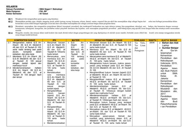 SILABUS- PAI KURIKULUM MERDEKA TAHUN 2024 | PDF