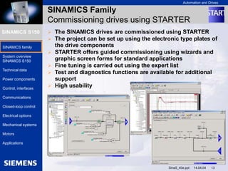 sinamics family drives ac/dc sxsxssxssx | PPT