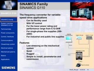 sinamics family drives ac/dc sxsxssxssx | PPT