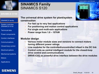 sinamics family drives ac/dc sxsxssxssx | PPT