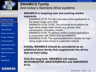sinamics family drives ac/dc sxsxssxssx | PPT