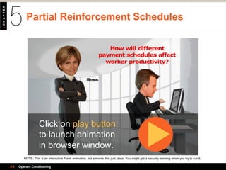 Psychology 101 Chapter 5 Learning | PPT