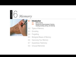 Psychology 101 Chapter 6 Memory | PPT