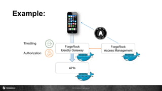 NYC Identity Summit Tech Day: Best Practices for API Security | PPT