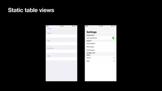 Intermediate table views | PDF