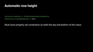 Intermediate table views | PDF
