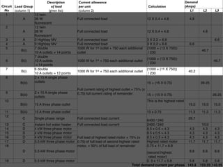 4.1.11 Light Demand 2 Table | PPT