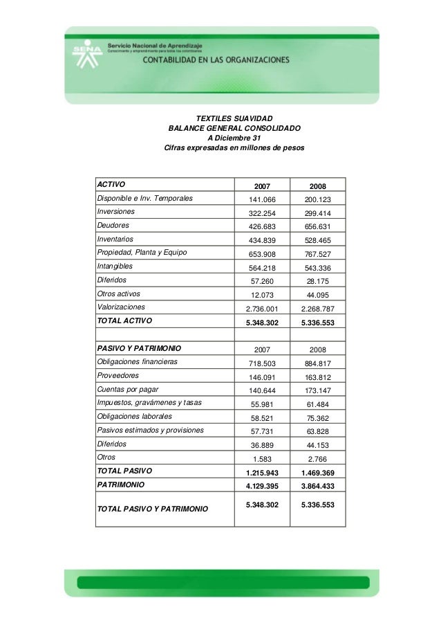 4.1.1 ejemplo de balance general