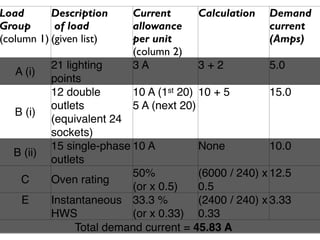 4.1.1 Example Single | PDF | Home Appliances | Home & Garden