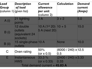 4.1.1 Example Single | PPT