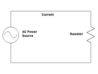 4.1.1 RL Circuits | PPT