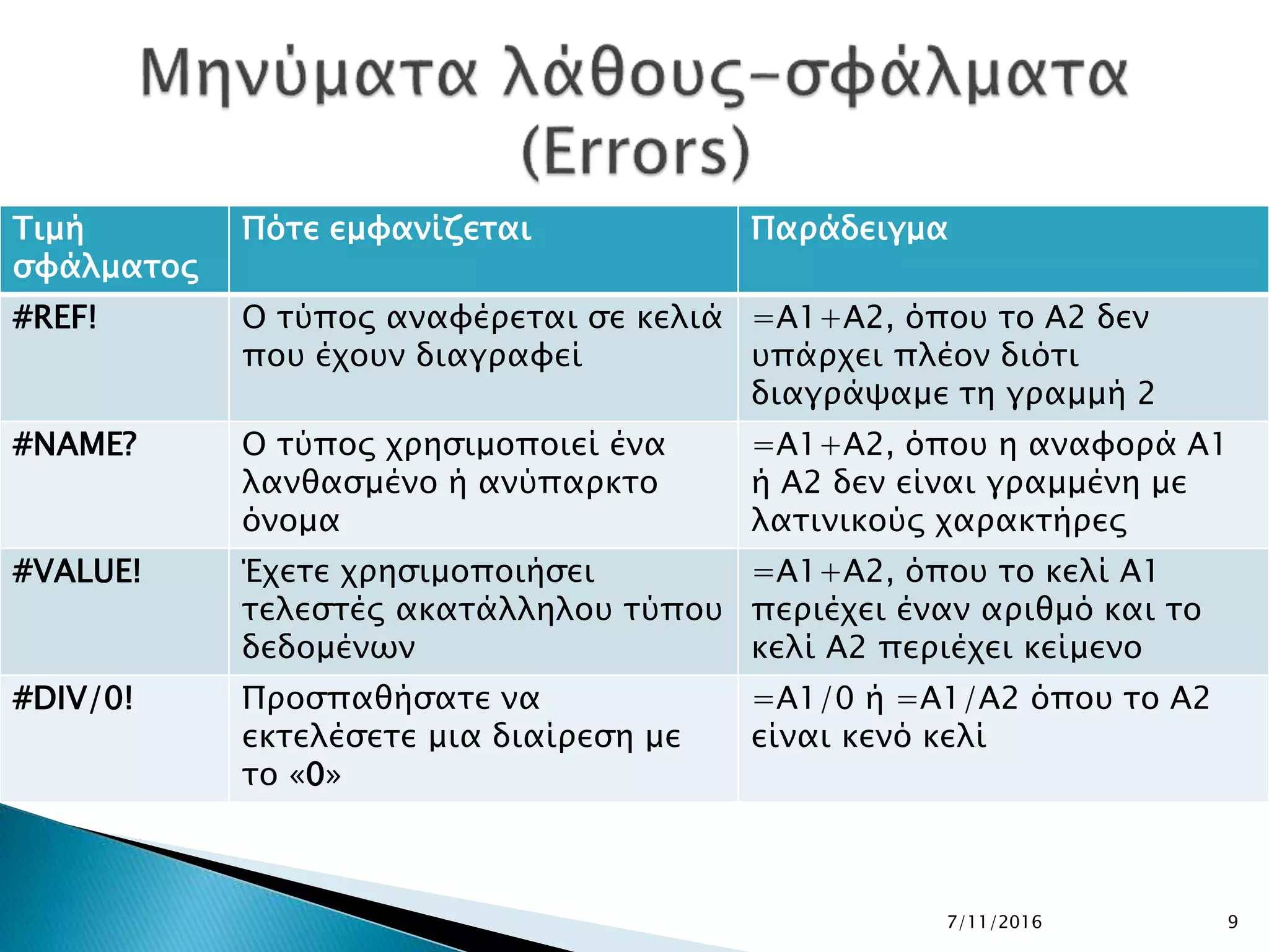 B4-1-4-Processing Numerical Data | PPT