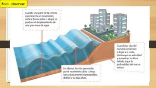 4°-1-CIENCIAS-PPT-Cambios-en-la-Tierra-4-A-B.pptx